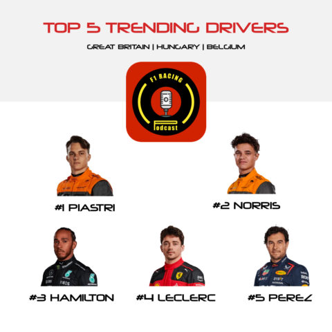 Top 5 Trending F1 Drivers | F1 Racing Podcast | Latest F1 News